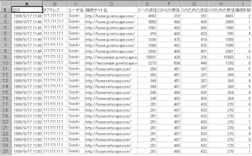 株式会社プライド